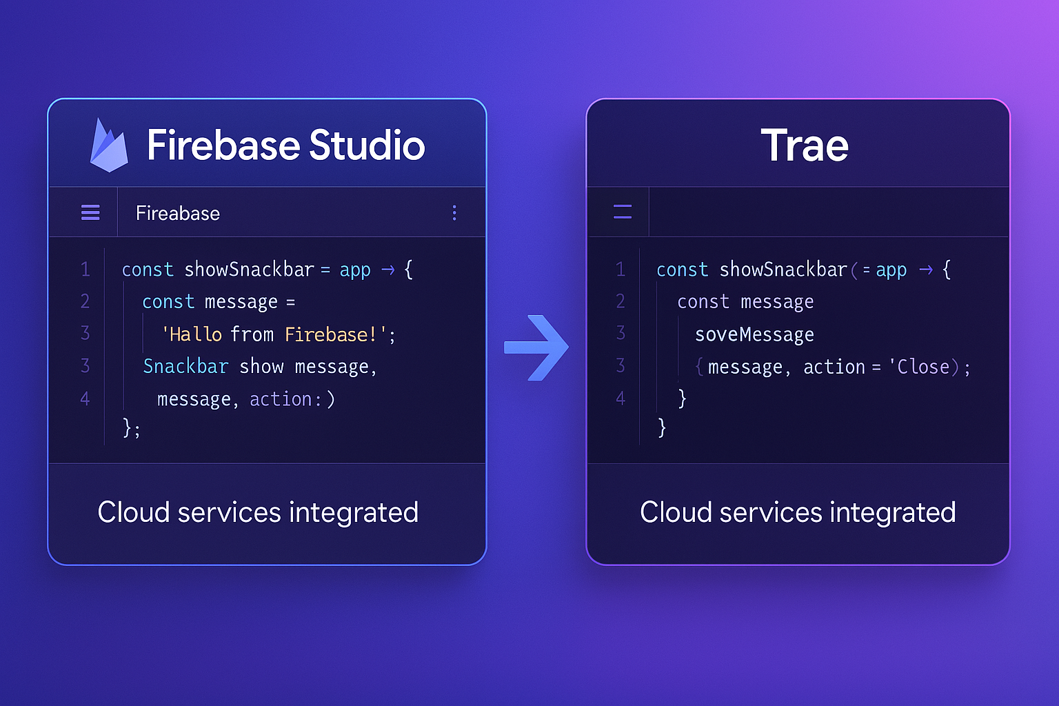 Firebase Studio | AI-Powered Development Environment
